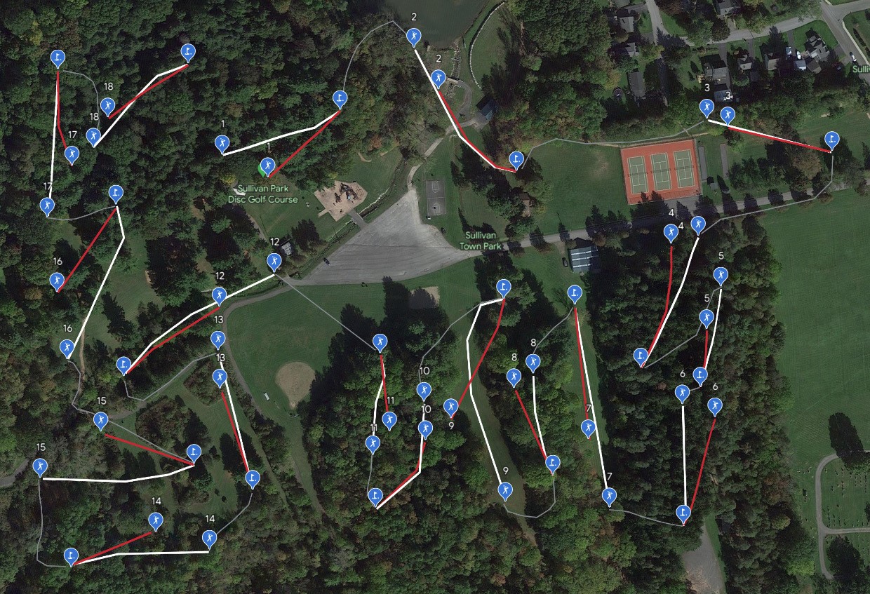 Sullivan Parks and Rec/Sullivan Comm Council - Forms